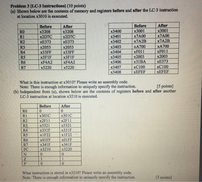 Solved Shown below are the contorts of memory and registers | Chegg.com
