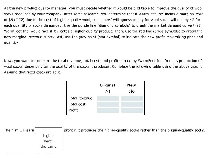 Solved 2. One seller, many buyers Aa Aa You have just been | Chegg.com