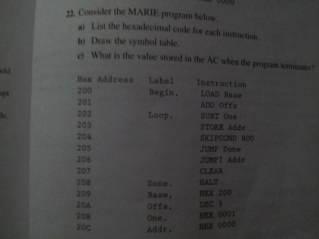 Consider the MARIE program below. List the | Chegg.com