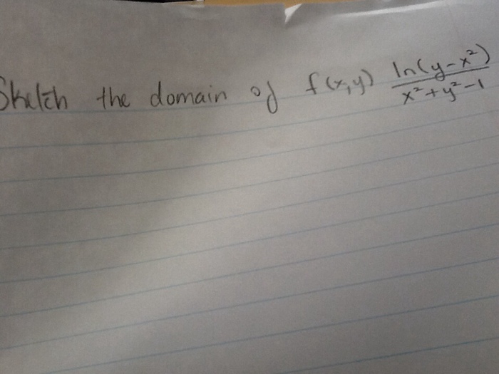 Solved Sketch the domain of f(x,y) ln(y-x^2)/x^2+ y^2-1 | Chegg.com