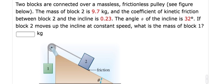 Solved Two blocks are connected over a massless, | Chegg.com