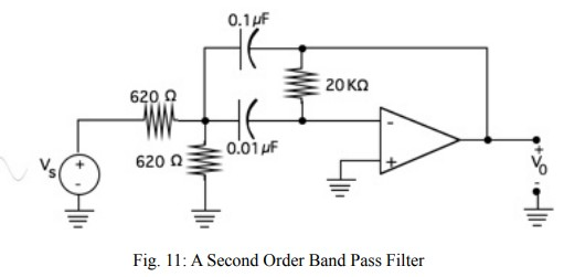 Solved High-pass filter and band pass filter Simulate in | Chegg.com