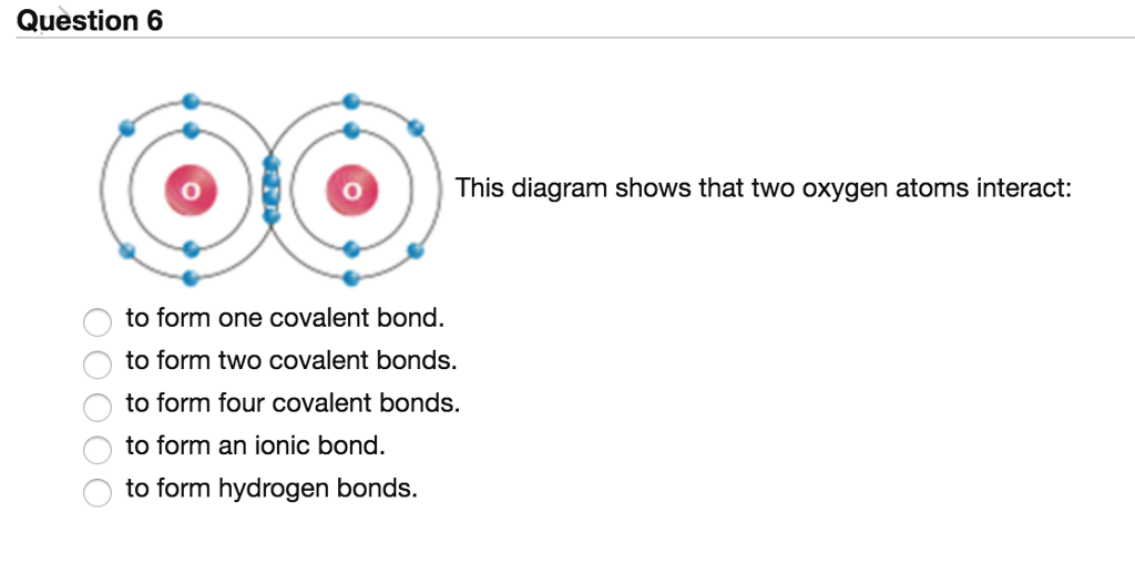 Oxygen Covalent Bond