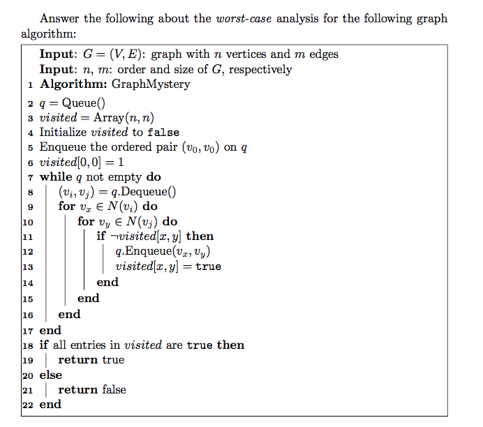 Solved Answer the following about the worst-case analysis | Chegg.com