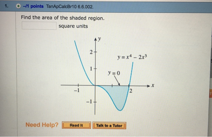 Solved Find the area of the shaded region. square units | Chegg.com