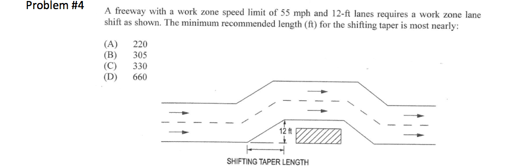 Lane Shift Taper And Sign