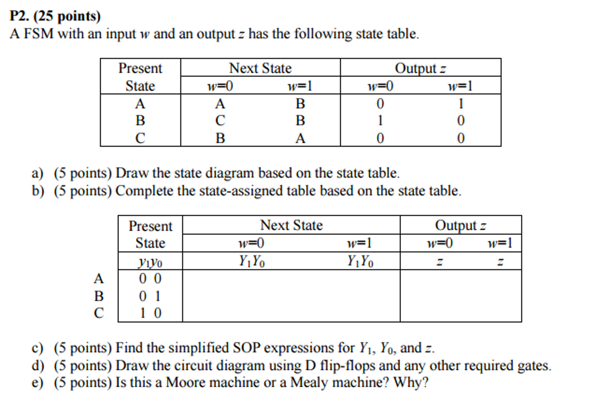 Solved A Fsm With An Input W And An Output Z Has The 2431