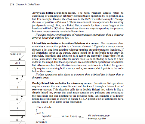 Solved 5DYNAMIC ARRA 5.5 DYNAMIC ARRAYS VS. LINKED LISTS VS | Chegg.com