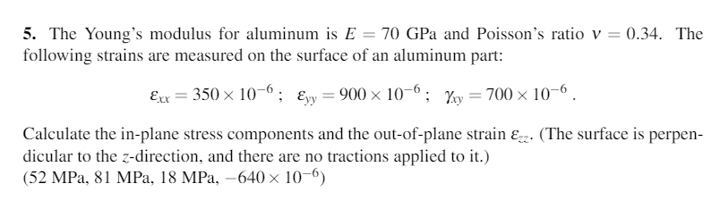 Solved The Young's modulus for aluminum is E = 70 GPa and | Chegg.com