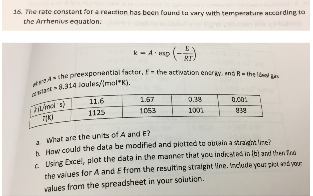 Solved Complete problem 16 in Chapter 7. Use Excel to plot | Chegg.com
