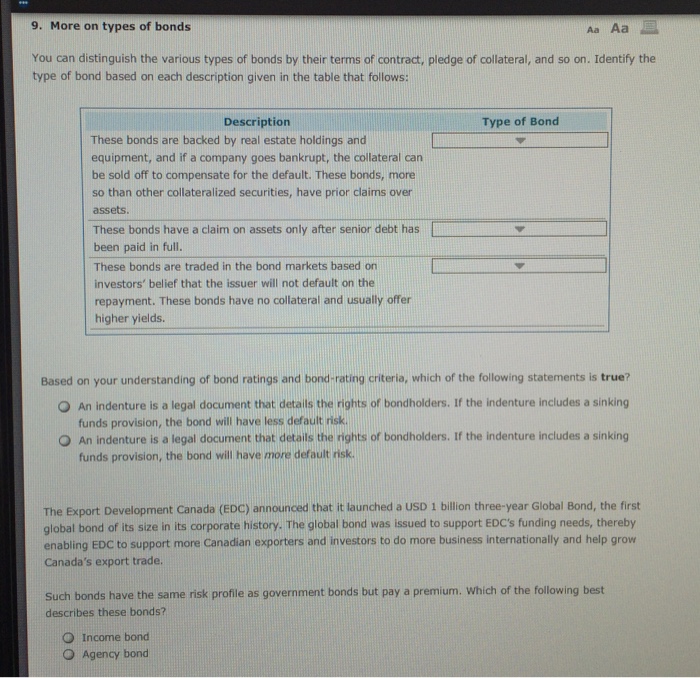 Solved More on types of bonds YOU can distinguish the | Chegg.com