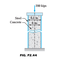 The figure shows the cross section of a circular steel tube...ask 4