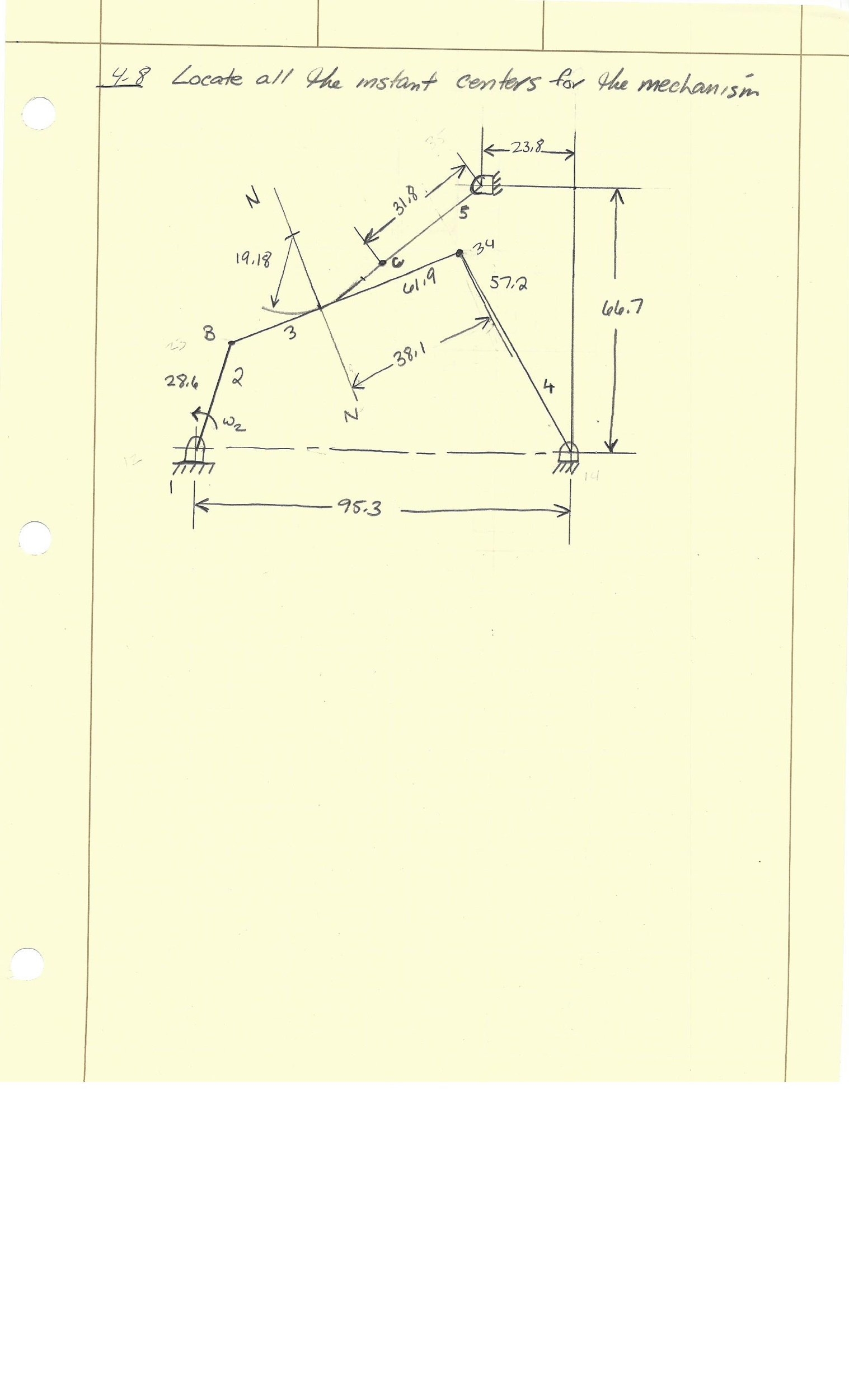 4-8: Locate all the instant centers for the | Chegg.com