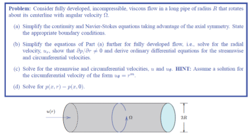 Solved Problem: Consider fully developed, incompressible, | Chegg.com