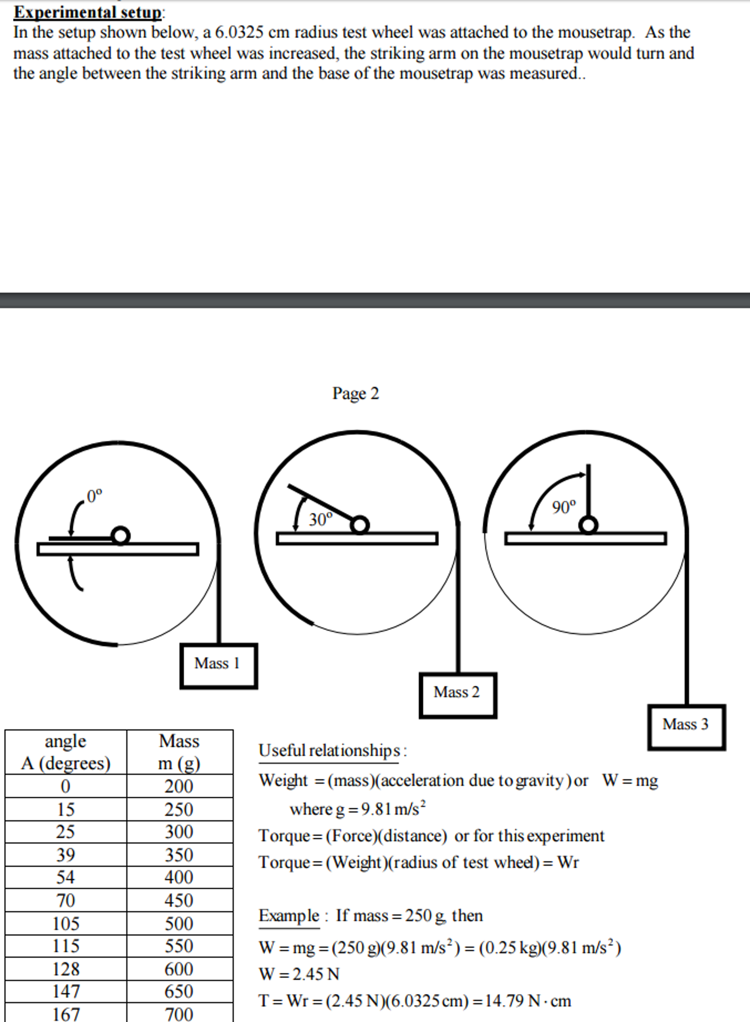 In the setup shown below, a 6.0325 cm radius test | Chegg.com