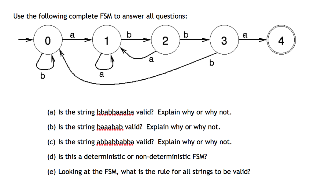 Solved Use the following complete FSM to answer all | Chegg.com