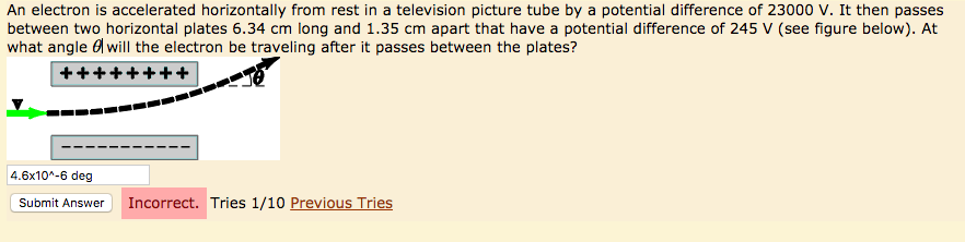 Solved An electron is accelerated horizontally from rest in | Chegg.com