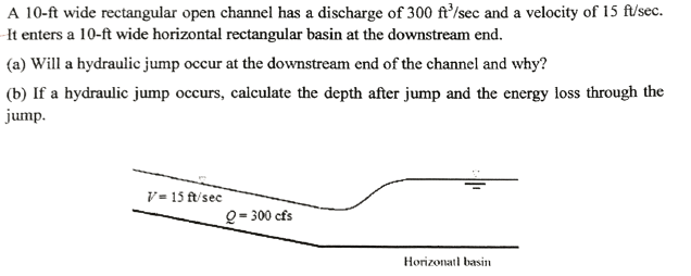 Solved A 10-ft wide rectangular open channel has a discharge | Chegg.com