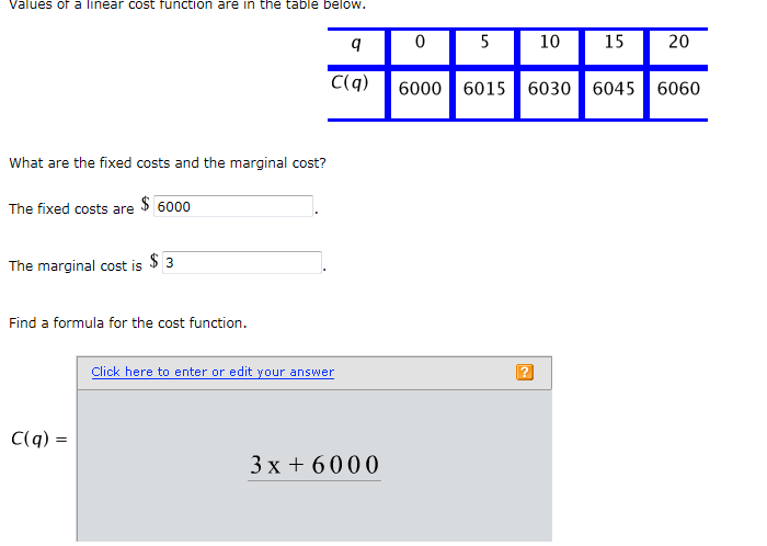 Solved Values Or A Linear Cost Function Are In The Table
