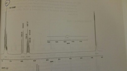 Solved 1H NMR Dept-135 and 13C NMR | Chegg.com