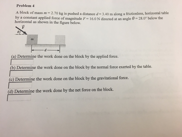 Solved: A Block Of Mass M = 2.70 Kg Is Pushed A Distance D... | Chegg.com
