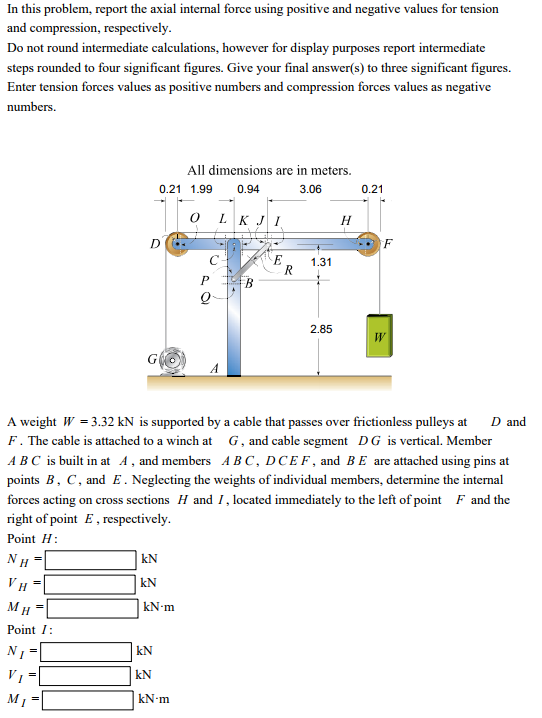 Solved In this problem, report the axial internal force | Chegg.com