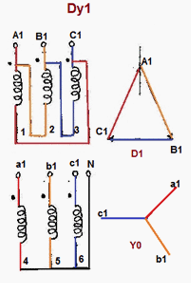 Solved Given the option of two different transformer | Chegg.com