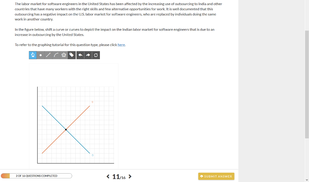 Solved 1st attempt Part 1 (0.3 point) O See Hint Across the | Chegg.com
