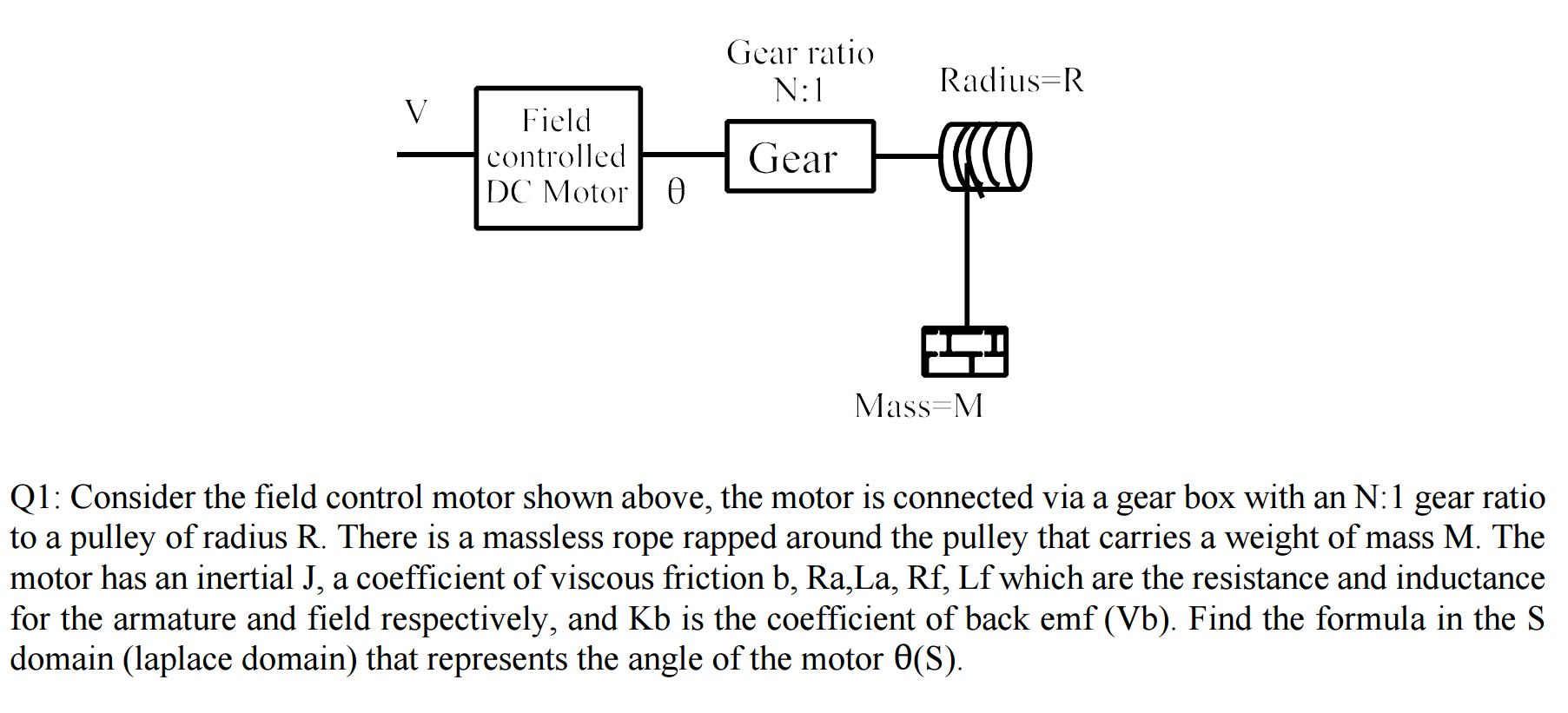 Solved Consider the field control motor shown above, the | Chegg.com
