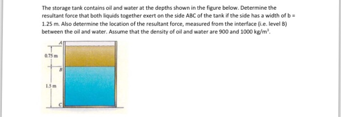 Solved The storage tank contains oil and water at the depths | Chegg.com