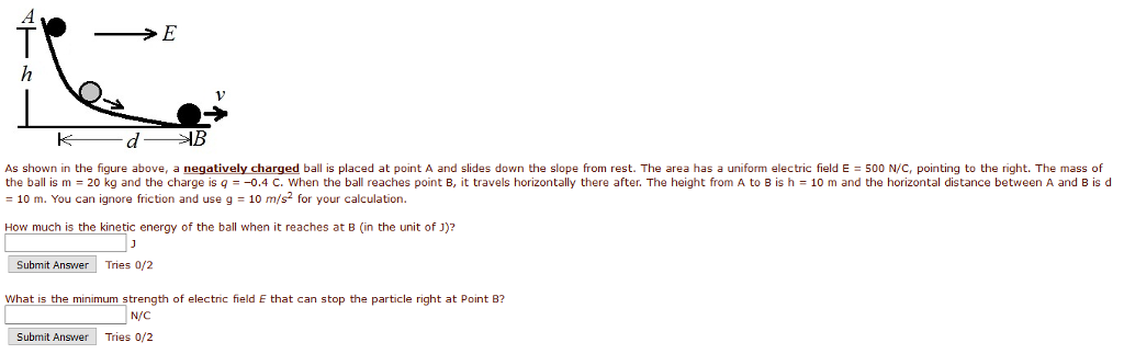 Solved AB As shown in the figure above, a negatively charged | Chegg.com