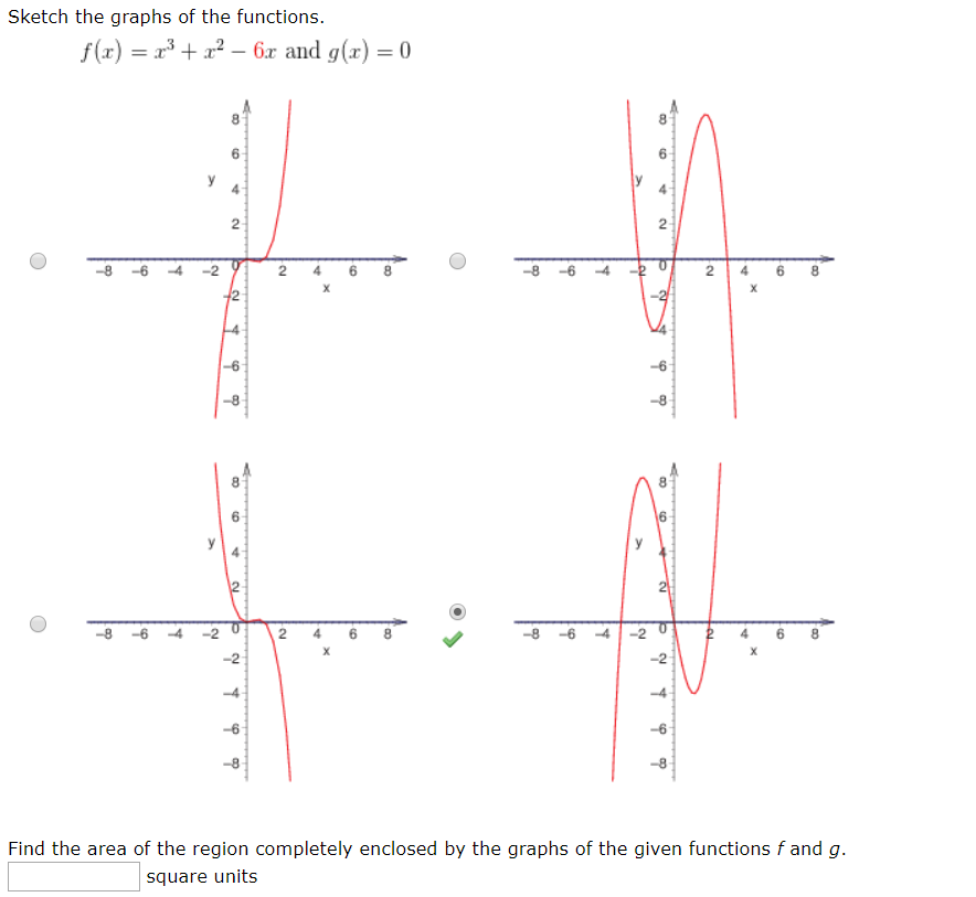 Solved Sketch the graphs of the functions. f(x)26 and g(x)0 | Chegg.com