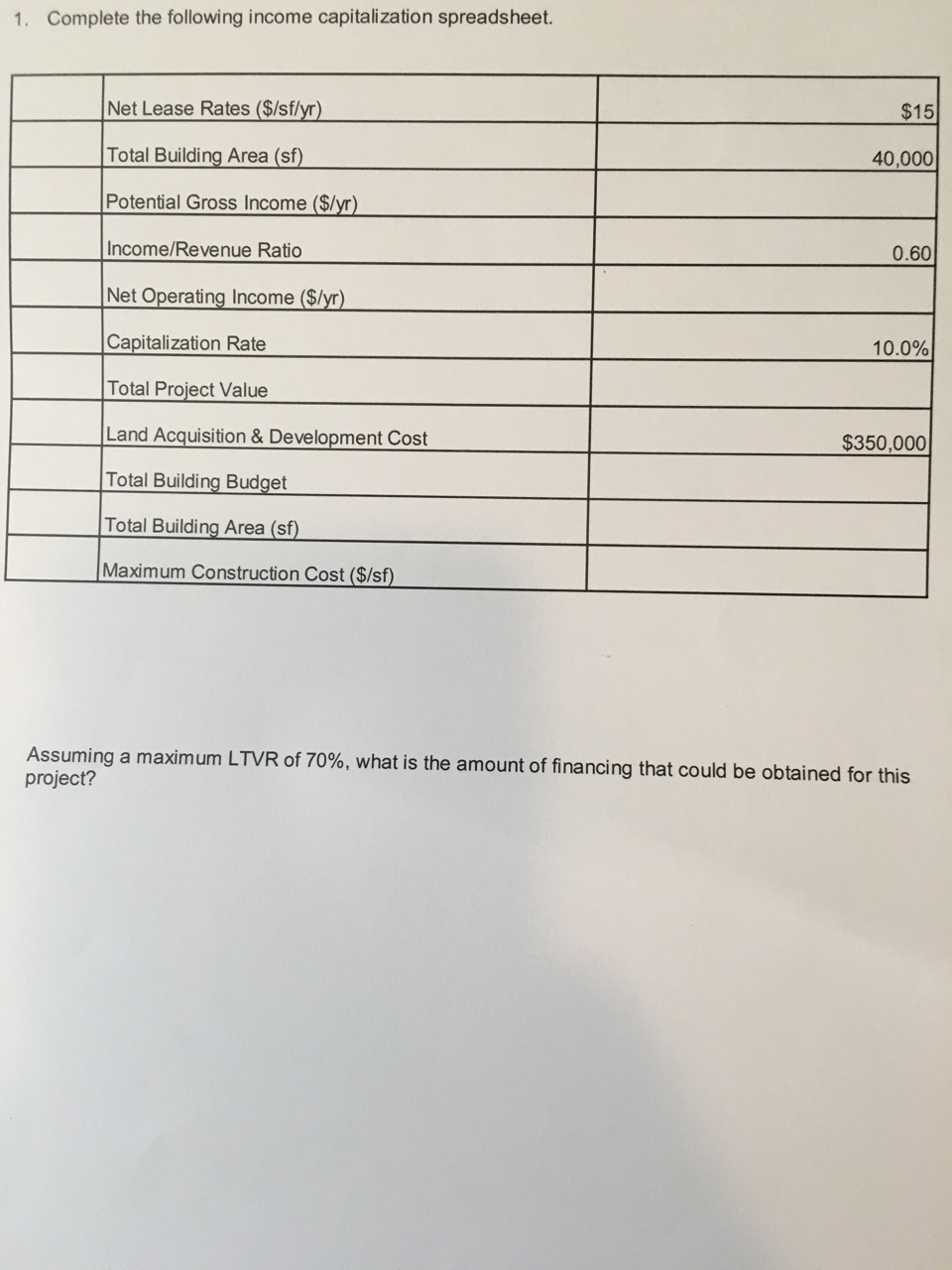 Solved 1. Complete the following income capitalization | Chegg.com