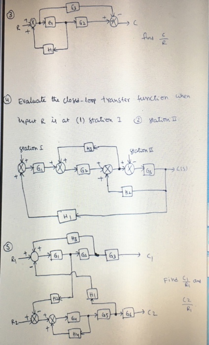Solved Evaluate the closed-loop transfer function when | Chegg.com