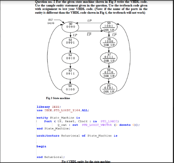 Solved For the given state machine shown in Fig 3 write the | Chegg.com