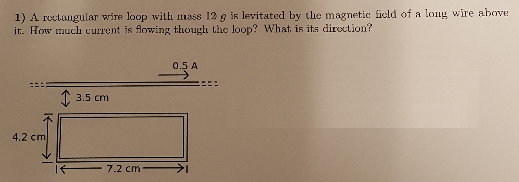 Solved 1) A rectangular wire loop with mass 12 g is | Chegg.com