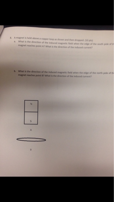Solved A magnet is held above a copper loop as shown and | Chegg.com