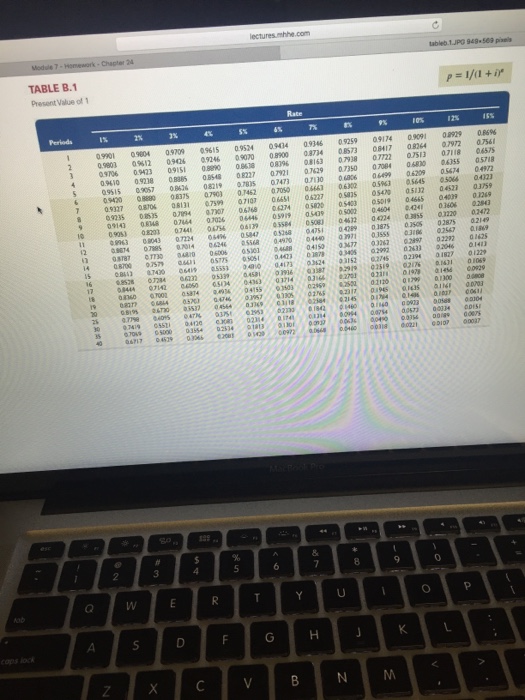 Solved Complete the following table assuming use of straight | Chegg.com