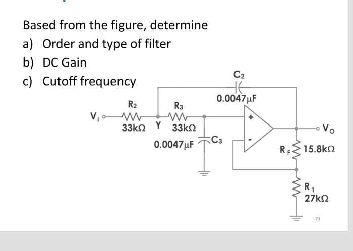 Solved Based from the figure, determine a) Order and type of | Chegg.com