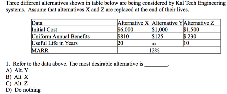 Solved Three different alternatives shown in table below are | Chegg.com