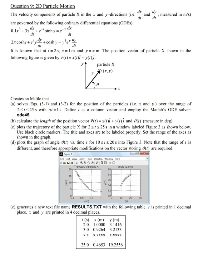 using matlab please , Question 9: 2D Particle Motion | Chegg.com