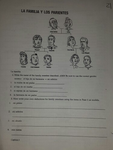 Solved LA FAMILIA Y LOS PARIENTES aus Carics La famialia 1. | Chegg.com