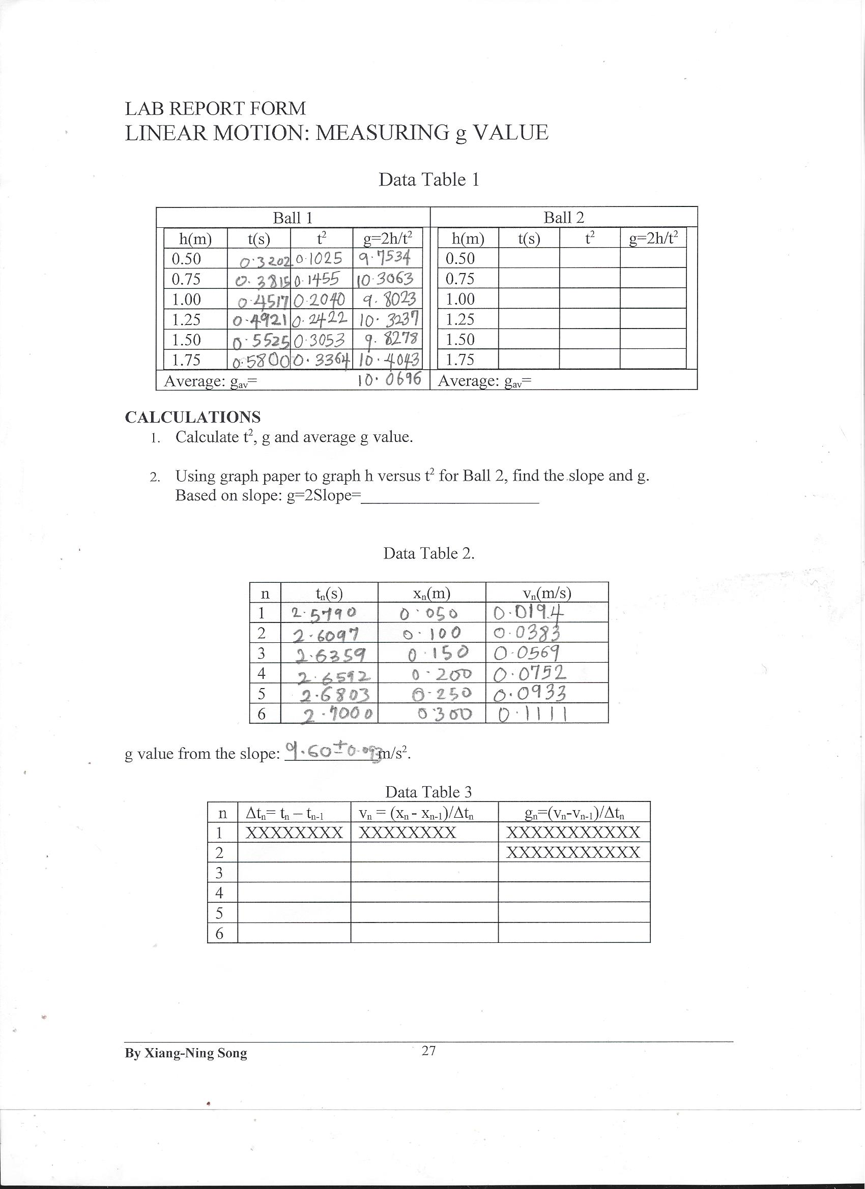 Solved Calculate t^2, g and average g value. Using graph | Chegg.com