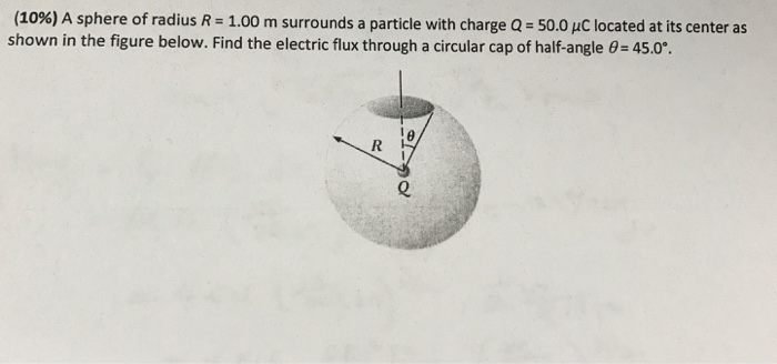 Solved A sphere of radius R = 1.00 m surrounds a particle | Chegg.com
