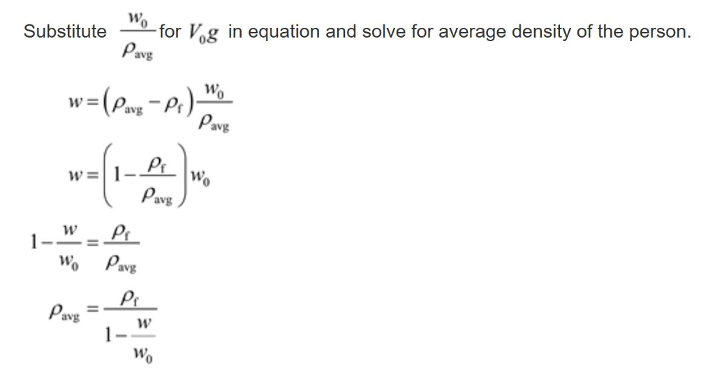 Solved I don't understand how this equation was solved for p | Chegg.com