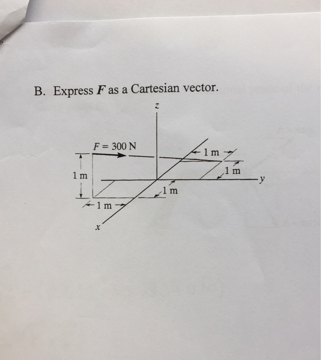 Solved Express F as a Cartesian vector. | Chegg.com Solved Express F as a Cartesian vector. | Chegg.com
