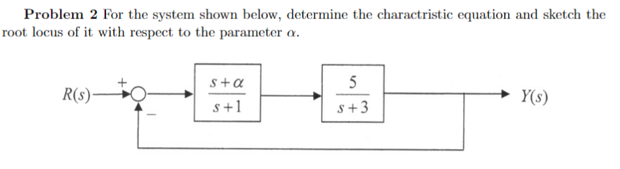 Solved Problem 2 For the system shown below, determine the | Chegg.com