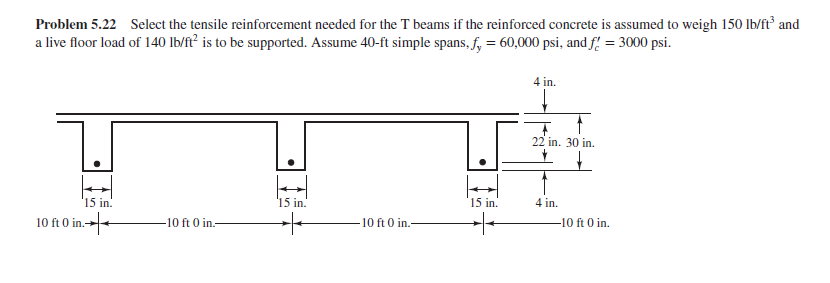 Solved Problem 5.22 Select the tensile reinforcement needed | Chegg.com