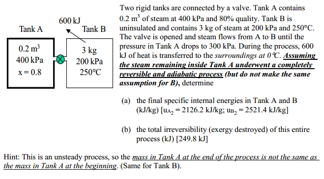Solved Two rigid tanks are connected by a valve. Tank A | Chegg.com