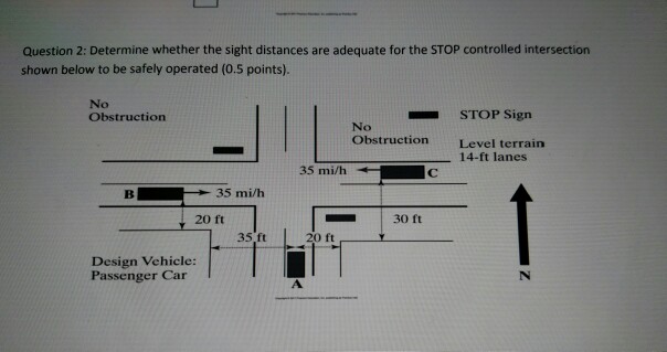 Solved Question 2: Determine whether the sight distances are | Chegg.com